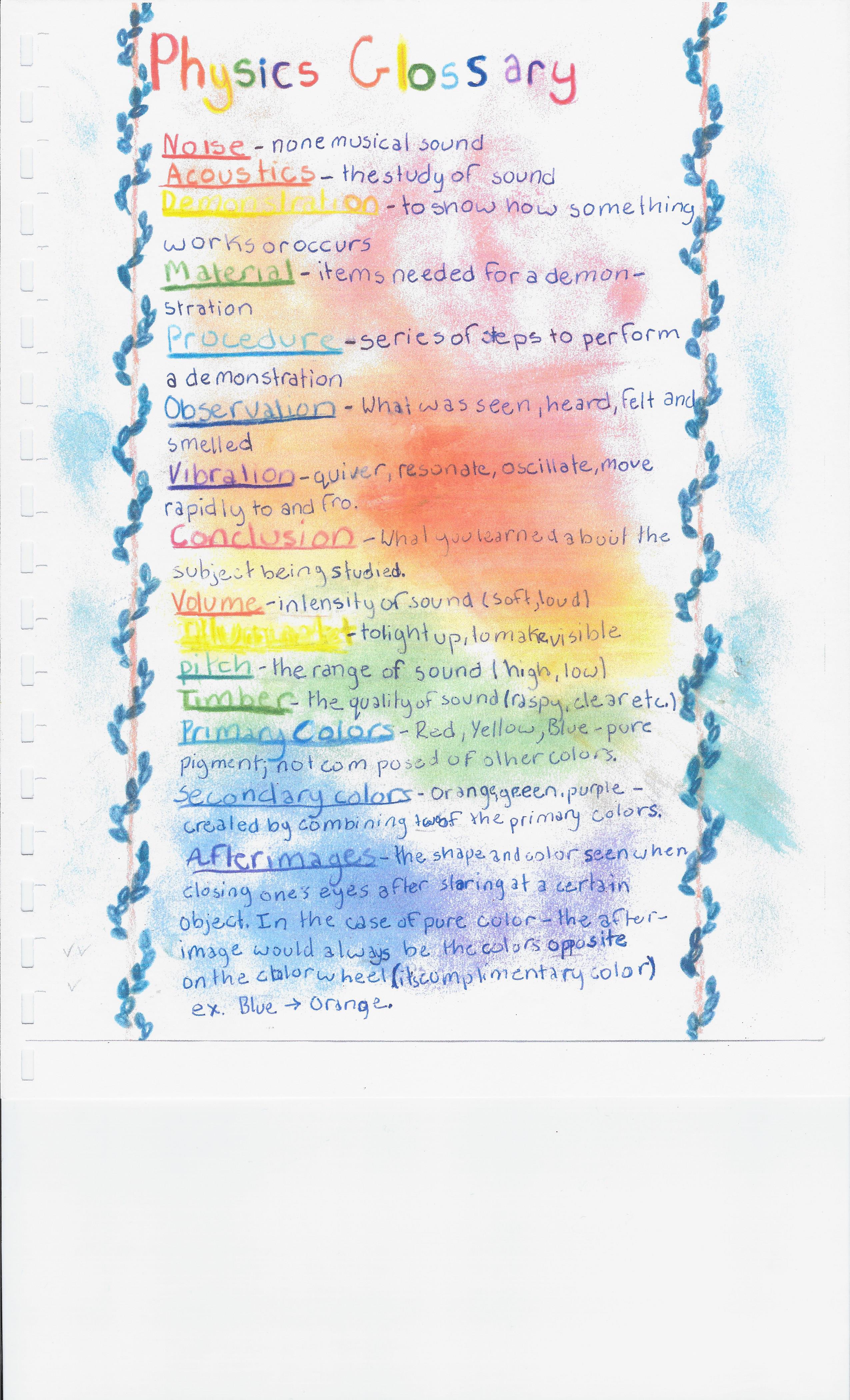 Waldorf Inspirations - 6th grade Physics Main Lesson Book Glossary